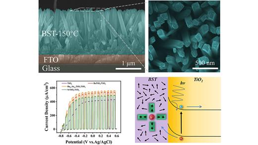 Coating titanium oxide nanorods with barium strontium titanate shells ...