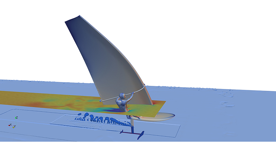 Windsurfing analysis breaks down propulsion mechanics of sailboards ...