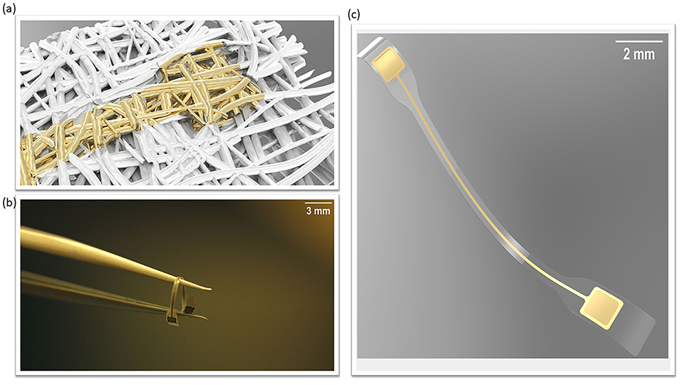 Shrinking stretchable metallic wiring to fit in a nerve | Scilight ...