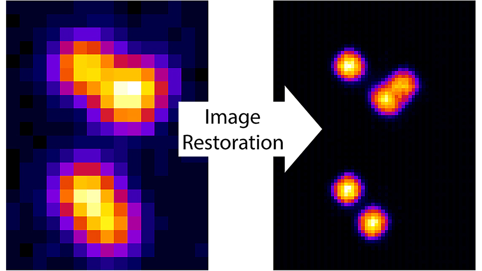 Machine learning method puts the “super” in super-resolution ...