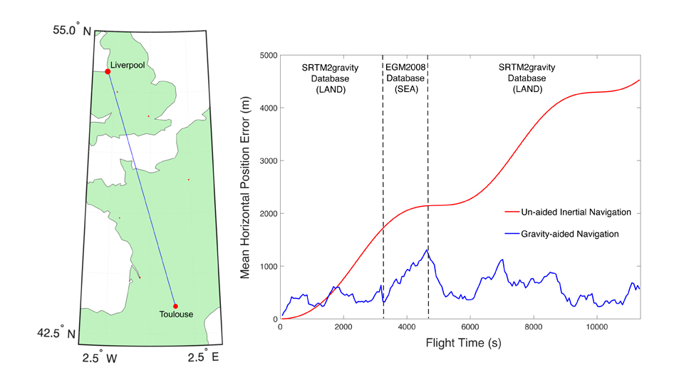 Unlike most of us, cold atom sensors can navigate without GPS ...