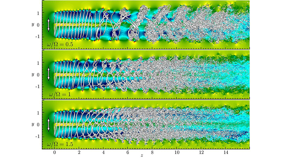 Simulating turbine wakes in floating offshore wind farms | Scilight ...