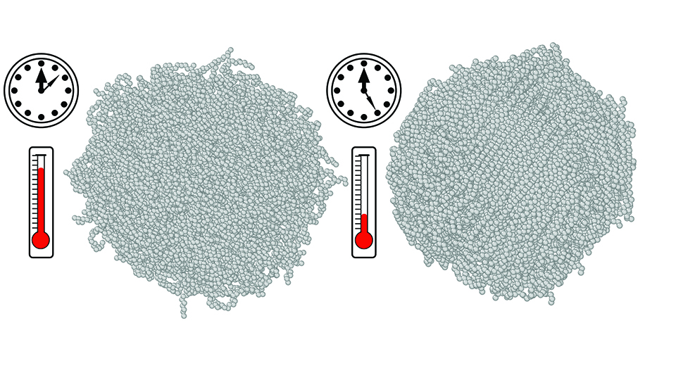 Simulating polymer crystallization inside nanodroplets | Scilight | AIP Publishing
