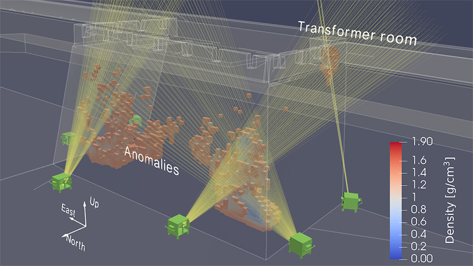 Cosmic particles probe ancient archeological site | Scilight | AIP Publishing
