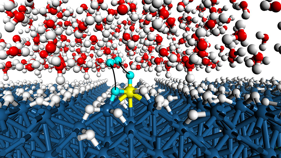 Exploring hydrogen production using platinum catalysts | Scilight | AIP Publishing