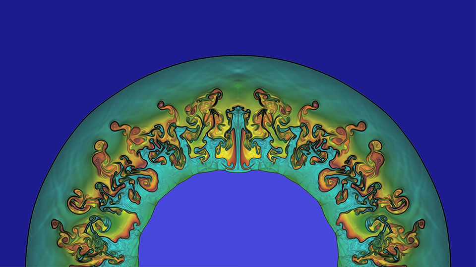 Explosive behavoir: Characterizing the freeze-out assumption in post ...