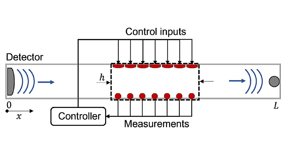 Creating a reconfigurable space-time cloak in real time | Scilight ...