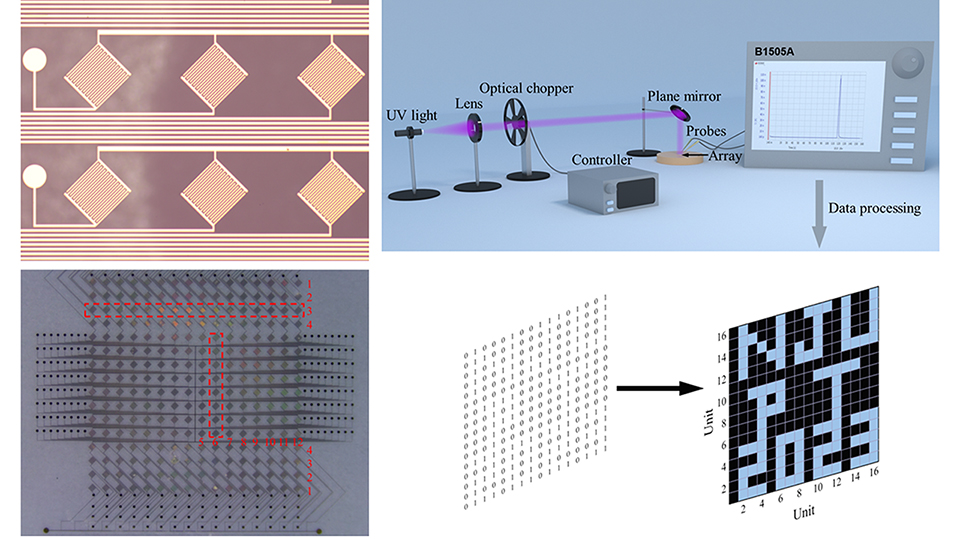 Solar Blind Uv Photodetector Array Spotlights Efficacy Of Gallium Oxide