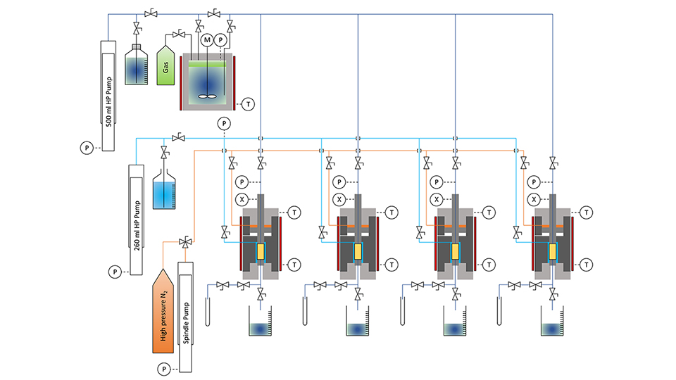 Investigating geochemical fluid-rock interactions | Scilight | AIP Publishing