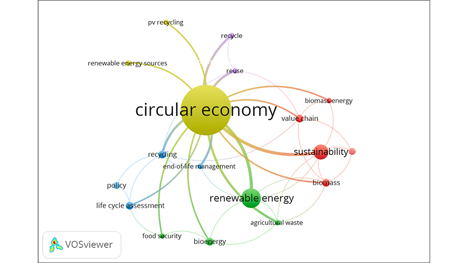 Developing a more efficient, environmentally friendly supply chain for ...