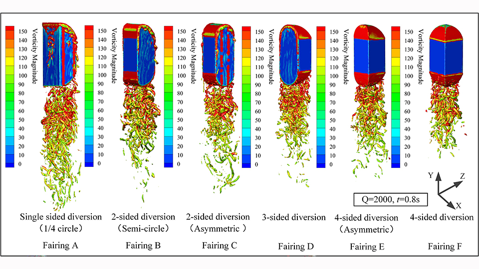 Building comfortable ultra-high-speed elevators | Scilight | AIP Publishing