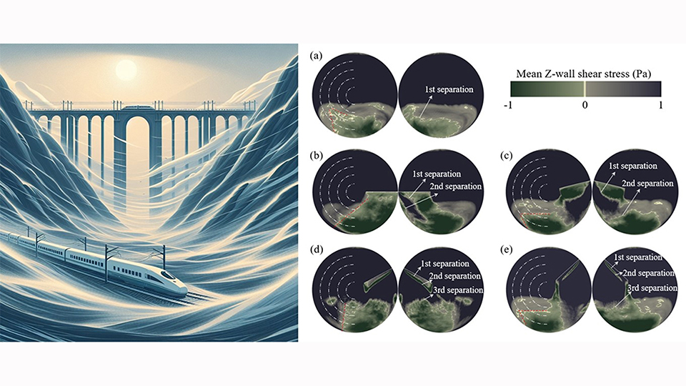 Fighting wind with wind to improve high-speed train aerodynamics near ...