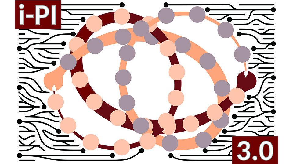 Updates to i-PI package improve performance in widely used atomistic ...