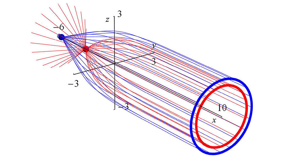 Optics equation provides approximation of gravitational lenses for ...