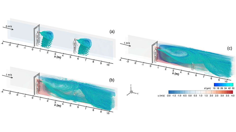 Social distancing is not enough to prevent disease spread in narrow ...