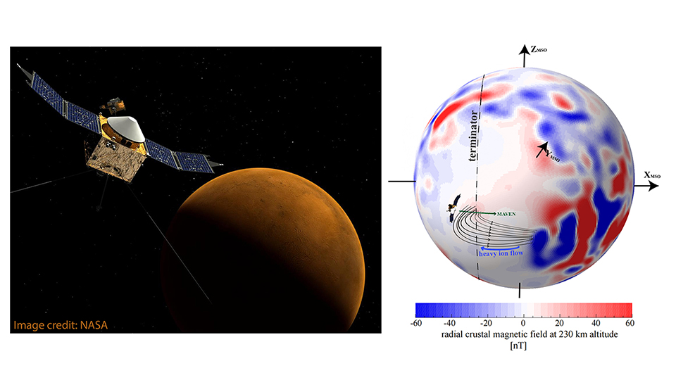 Magnetism, ions, and water: a Martian disappearing act | Scilight | AIP Publishing
