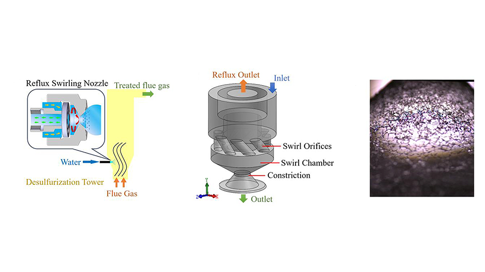 Optimizing desulfurization in industrial applications | Scilight | AIP Publishing