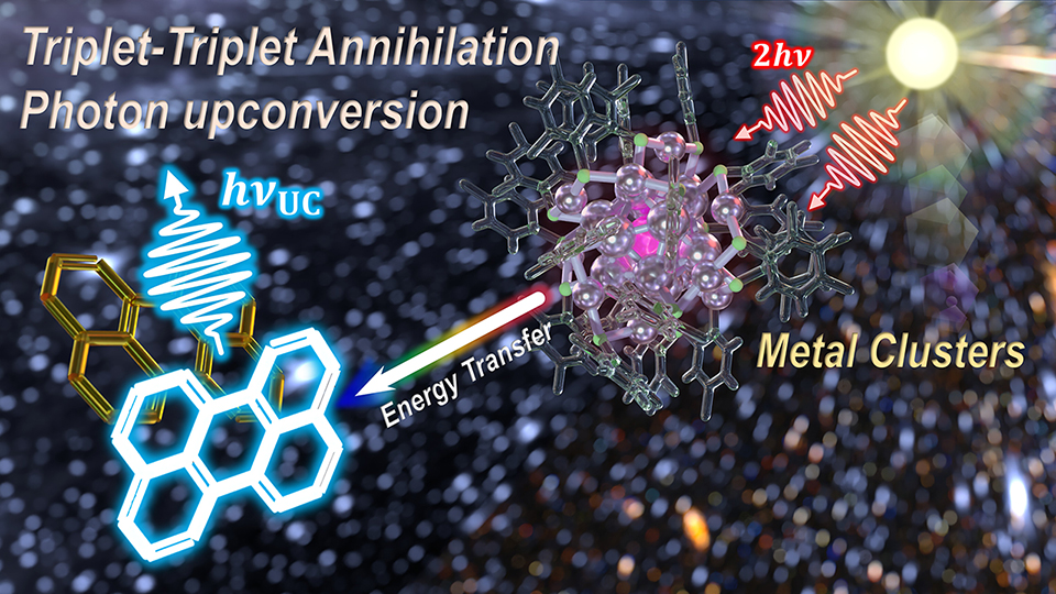 Tapping the energy-conversion potential of visible and near-infrared ...