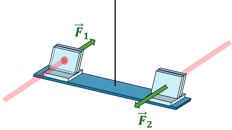 Low-cost pendulum rig delivers sensitivies to observe radiation ...