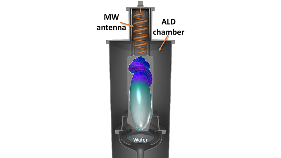Microwaves improve thin film deposition technique | Scilight | AIP Publishing