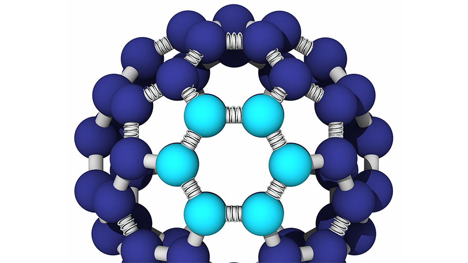 Tuning and modeling nanoparticles with flexible cores | Scilight | AIP Publishing