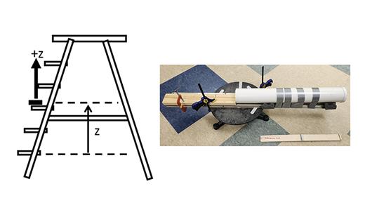 Harnessing the power of a smartphone barometer for physics lessons ...
