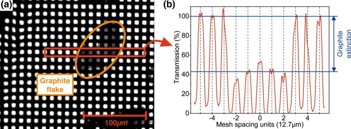 Femtosecond single-electron diffraction | Structural Dynamics | AIP ...