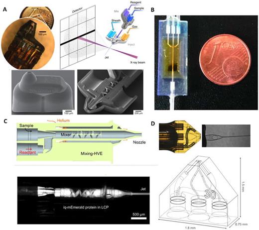 Advanced manufacturing provides tailor-made solutions for ...