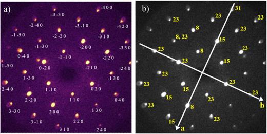 Ultrafast-induced coherent acoustic phonons in the two-dimensional ...