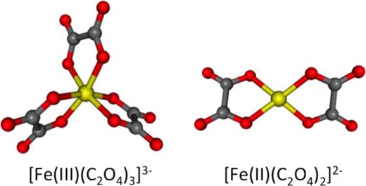 Ultraviolet photochemical reaction of [Fe(III)(C2O4)3]3− in aqueous ...