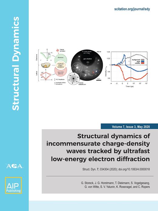 Structural dynamics of incommensurate charge-density waves tracked by ...