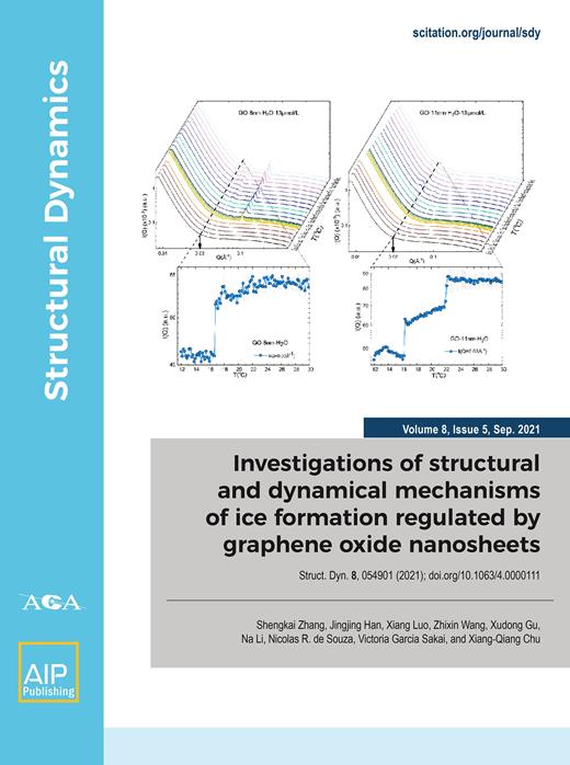 Microsecond melting and revitrification of cryo samples | Structural Dynamics | AIP Publishing
