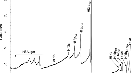 Reference survey spectra of elemental solid measured with Cr Kα photons ...