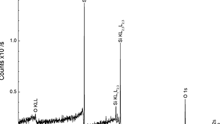Silicon dioxide by Ag Lα, hard x-ray photoelectron spectroscopy ...