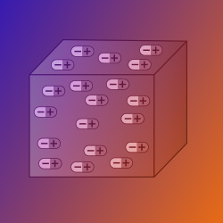 Collections | AIP Publishing