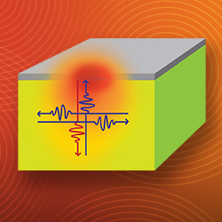 Thermal Radiation at the Nanoscale and Applications | Applied Physics ...