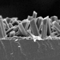 Nanogenerators | APL Materials | AIP Publishing