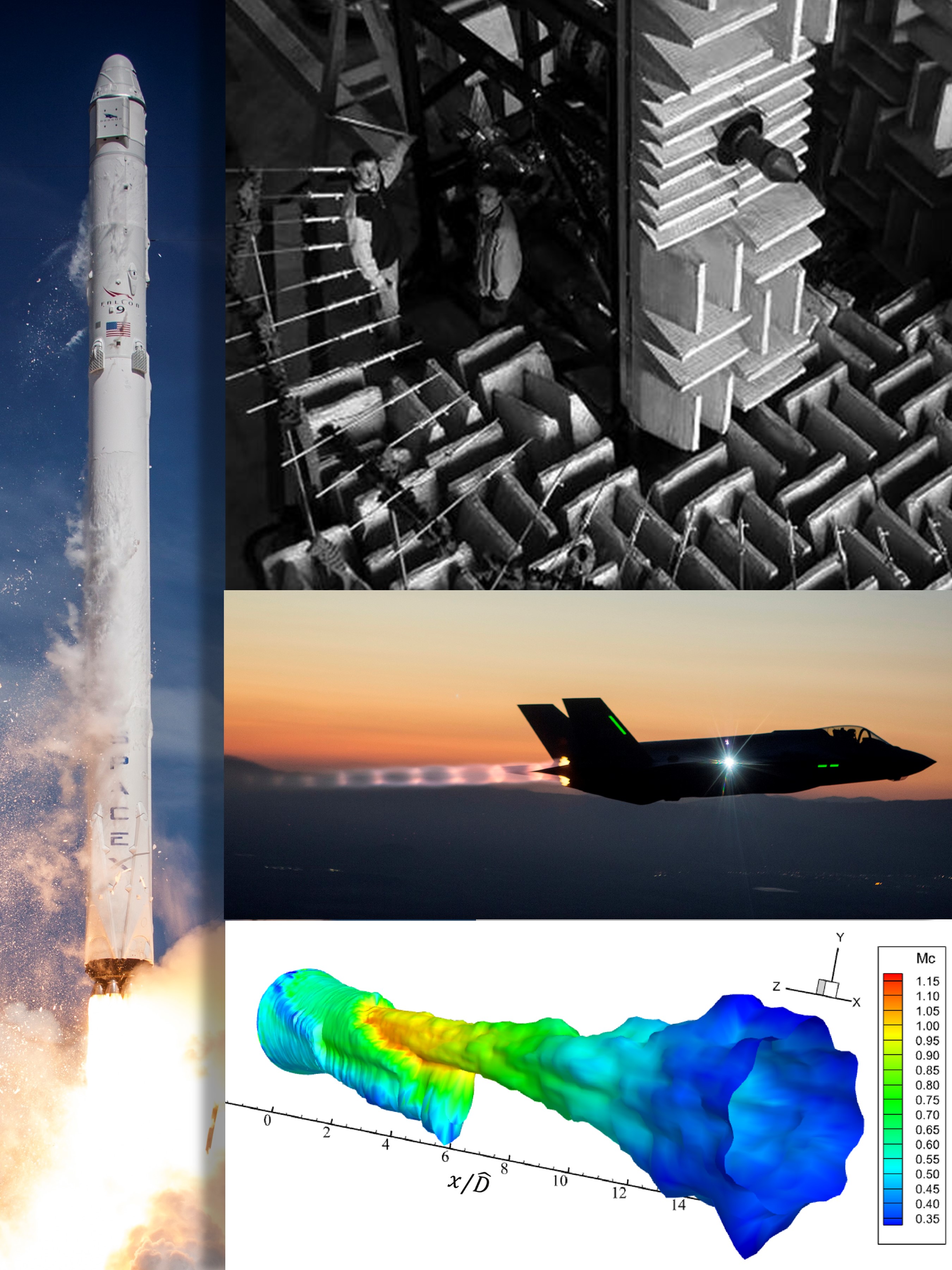 Supersonic Jet Noise | AIP Publishing
