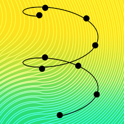 Collections | AIP Publishing Portfolio | AIP Publishing