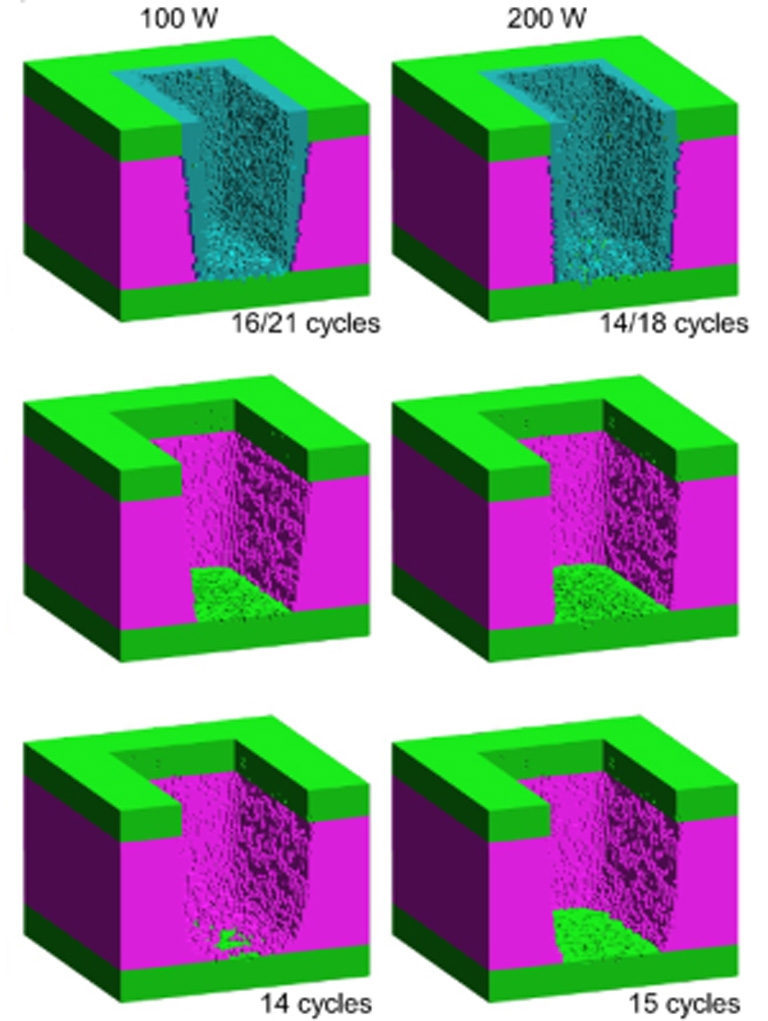 Atomic Layer Etching Ale Aip Publishing 