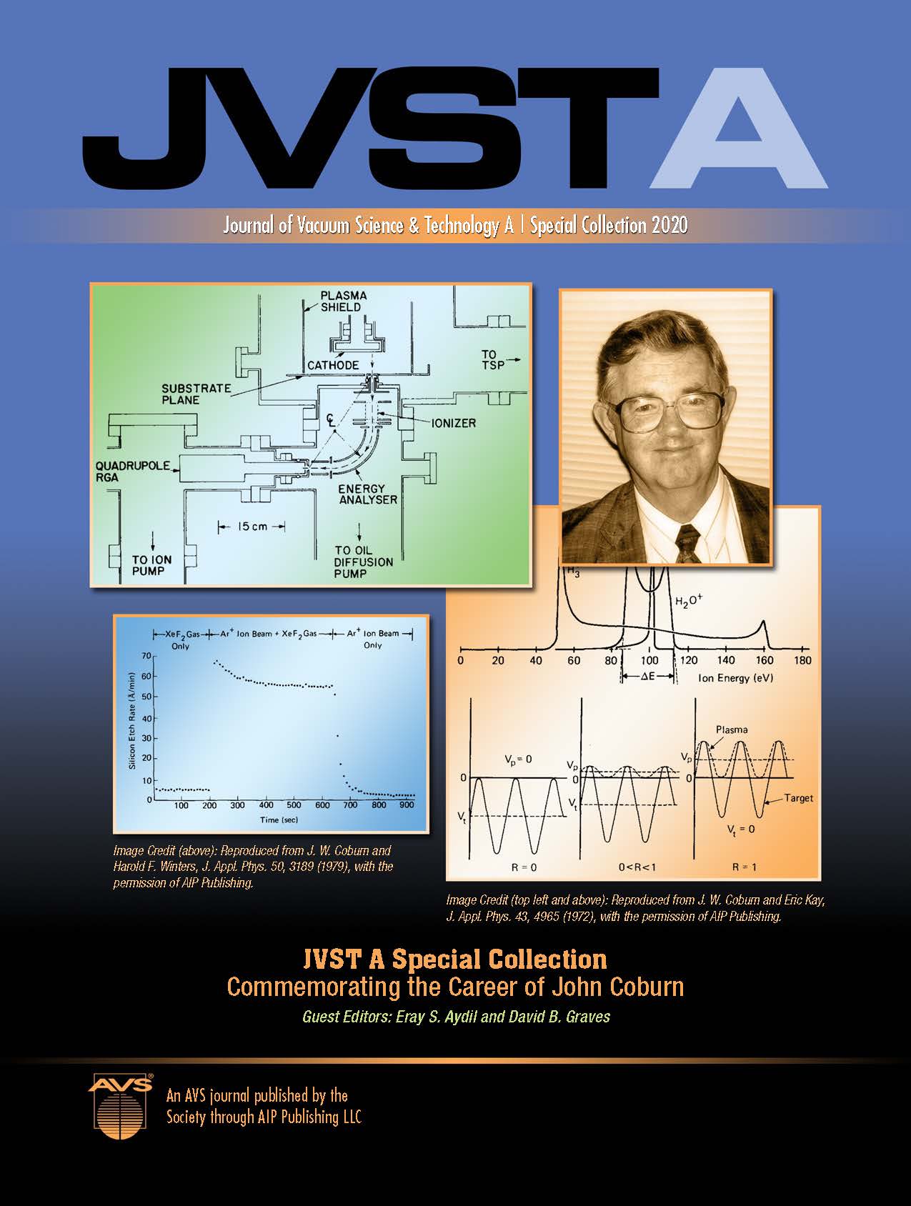 Collections | AVS: Science & Technology of Materials Interfaces and ...