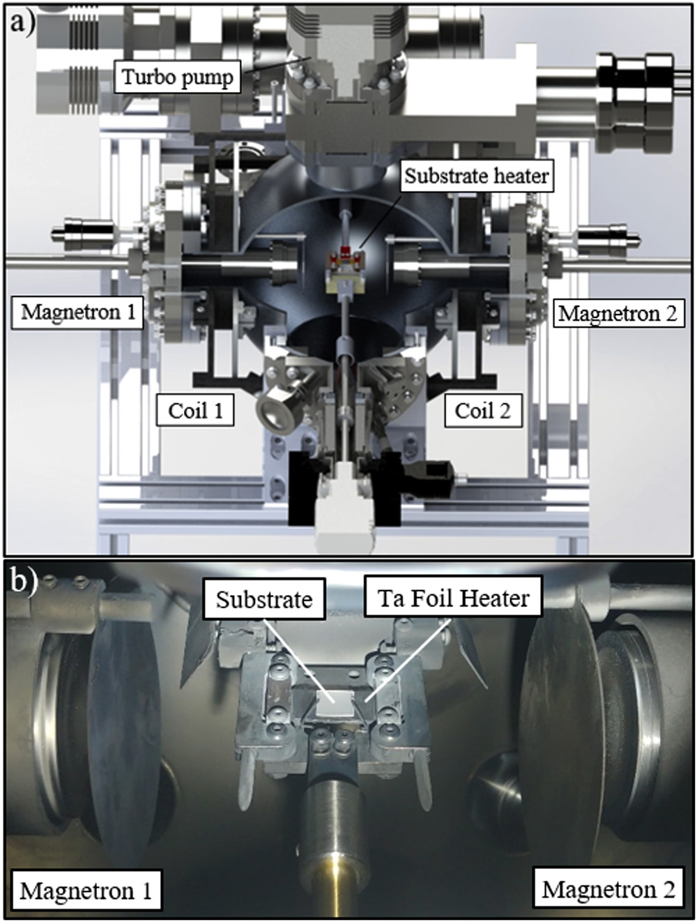 Collections | AVS: Science & Technology of Materials Interfaces and ...