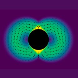 Collections | Physics of Fluids | AIP Publishing