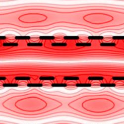 Collections | Physics of Fluids | AIP Publishing