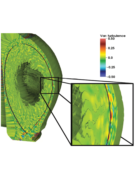 Papers from the 59th Annual Meeting of the APS Division of Plasma ...