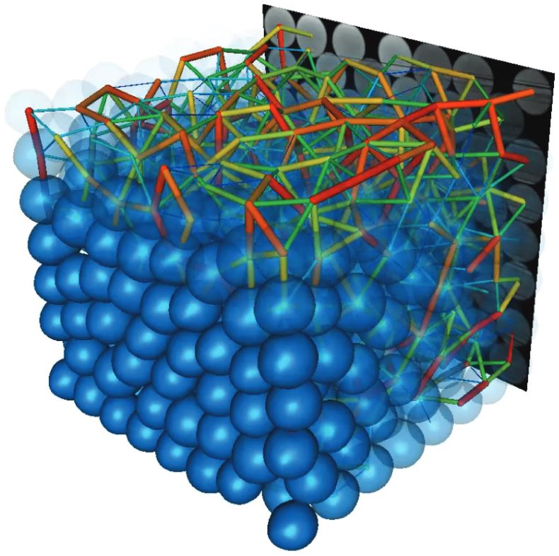 Focus on Imaging Methods in Granular Physics | AIP Publishing