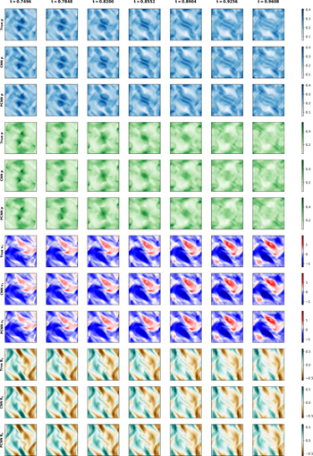 Papers from the 4th International Conference on Data-Driven Plasma ...