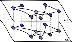 Collections | AIP Publishing Portfolio | AIP Publishing