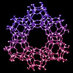 Porous Solids for Energy Applications | AIP Publishing