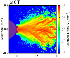 Reviews and Tutorials in Low-Temperature Plasmas, Plasma Applications, Plasma Sources, and ...